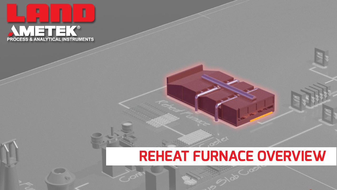 Reheat Furnace | Hot Rolling Steel | AMETEK Land